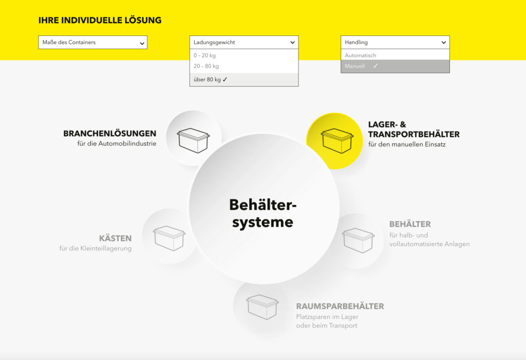 We rethink container solutions. - SSI Schaefer Plastics